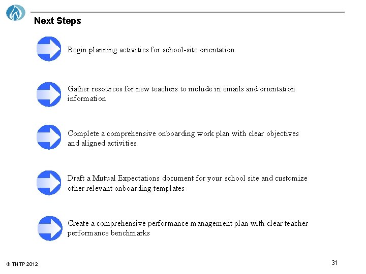 Onboarding New Teachers What they Need to Succeed