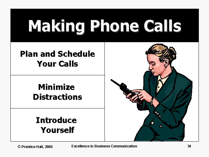 Communicating in Teams and Mastering Listening Nonverbal Communication