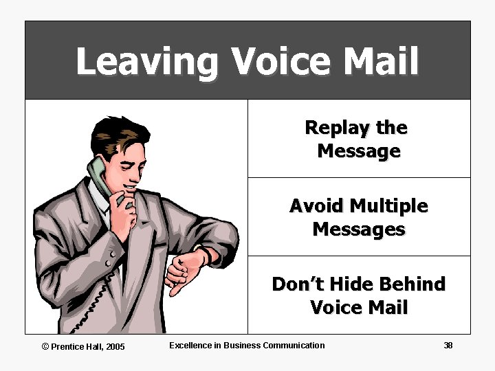 Communicating in Teams and Mastering Listening Nonverbal Communication