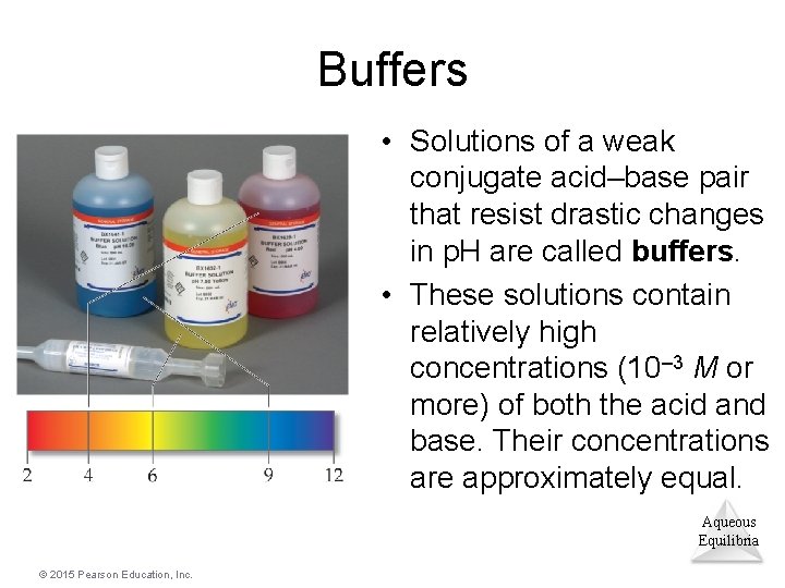 Chapter 17 Additional Aspects of Aqueous Equilibria 2015