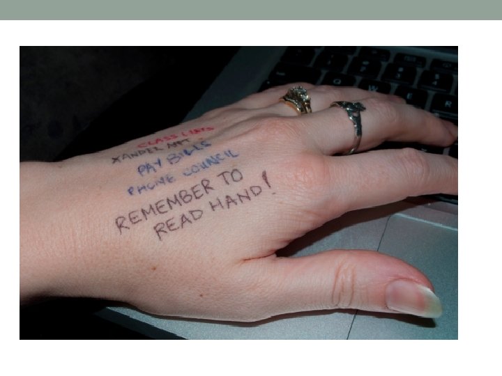 USING VISUAL STRATEGIES How did you remember to