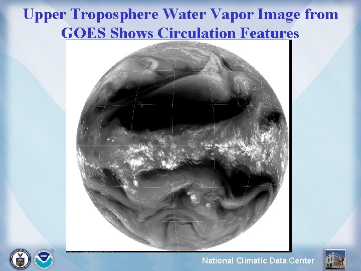 Climate and the Global Water Cycle Using Satellite