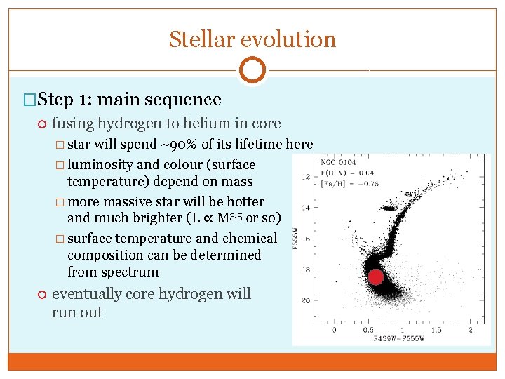 Stellar evolution and star clusters Key variable is