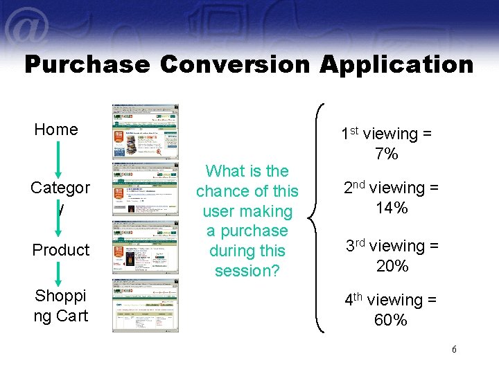 Modeling Online Browsing With Clickstream Data Using Path