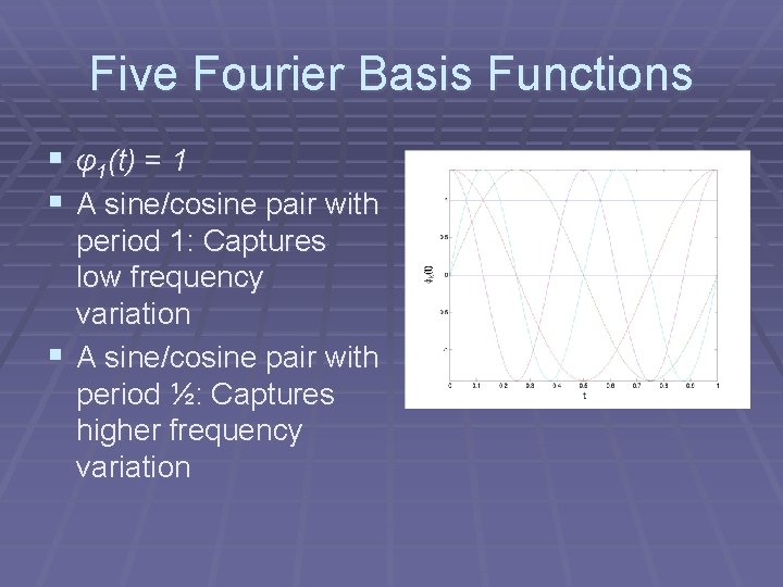 Basis Basics Jim Ramsay Mc Gill University Overview
