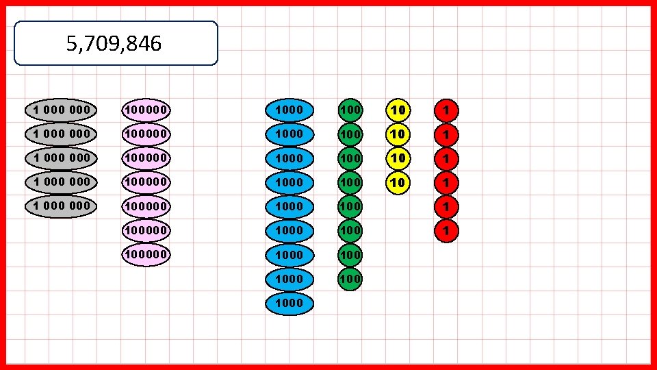 Year 6 Place Value 1 Write numbers up