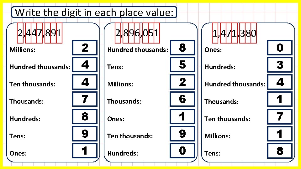 Year 6 Place Value 1 Write numbers up