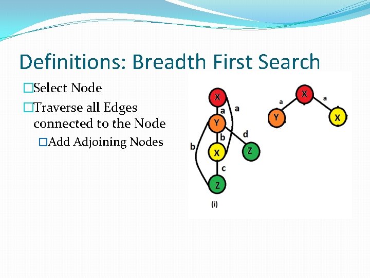 g Span graphbased Substructure pattern Paper by Xifeng