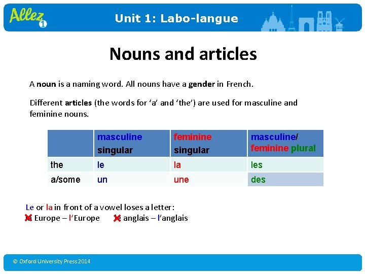 Unit 1 Labolangue Nouns and articles Adjectives of