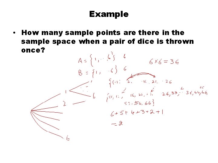 Statistics and Probability Theory Lecture 07 Fasih ur
