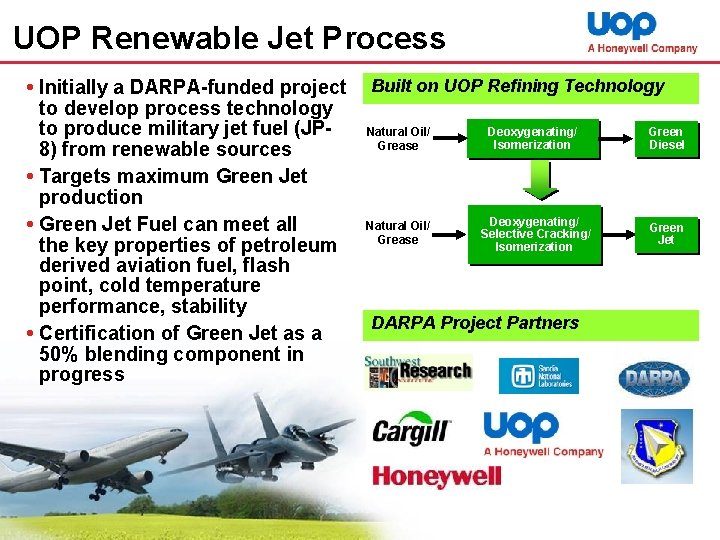 Aviation Biofuels Barriers to Adoption and Value Chain