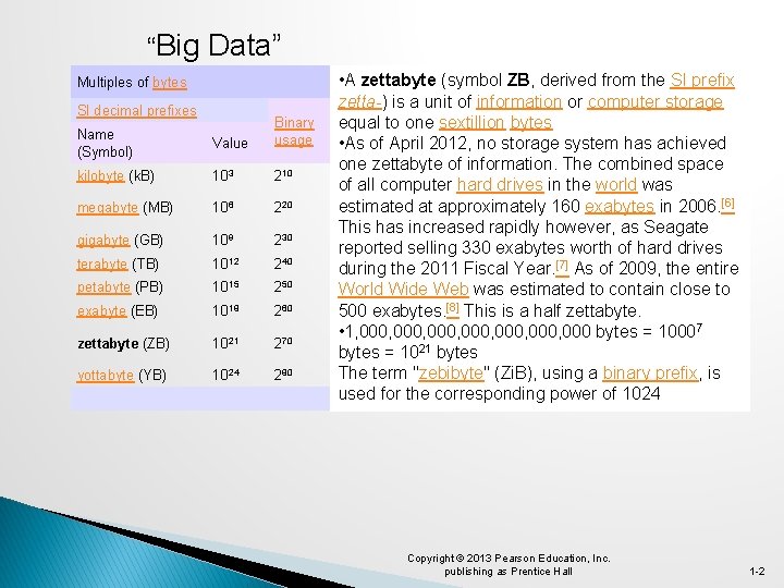 Chapter 1 Introduction to Business Analytics Methods Models