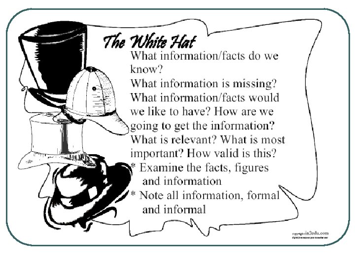 6 Thinking Hats Edward De Bono Dr Edward