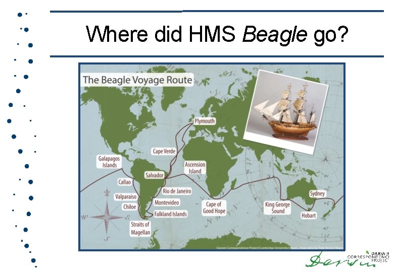 The Beagle Voyage Cross curricular History English Science