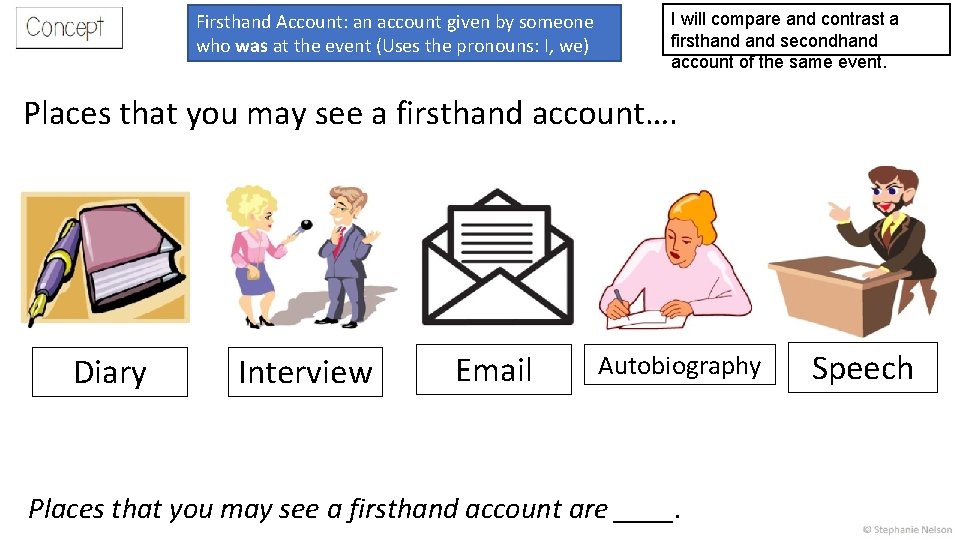 Firsthand Secondhand Accounts Objective I will compare and