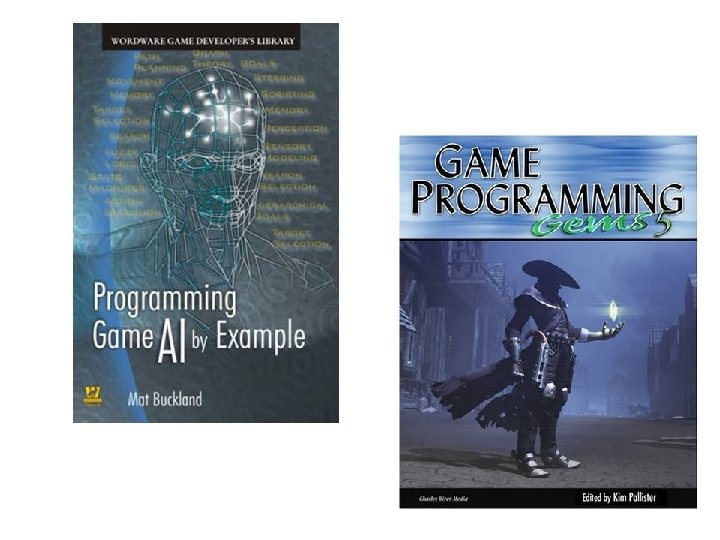 Winter Projects Problem Solving Programming Anny Pair Programming