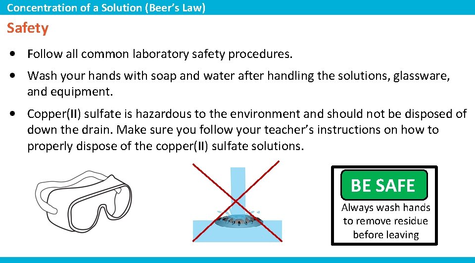 Concentration of a Solution Beers Law 012 10736