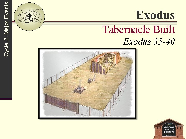 Journey Through The Bible Cycle 2 Exodus Cycle