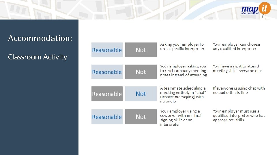Accommodations Learning Objectives Students can explain the relationship