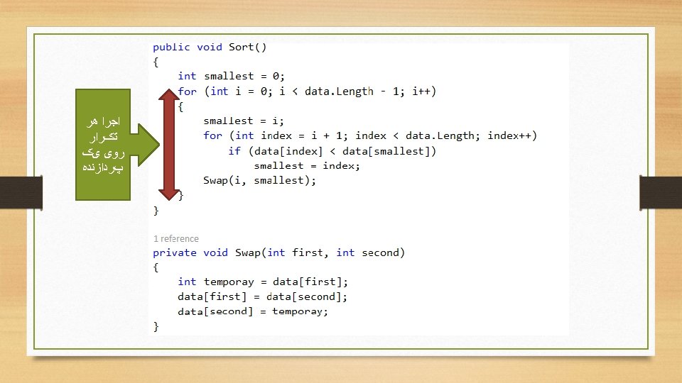 Sorting Algorithms With MPI SDK C By Mohsen