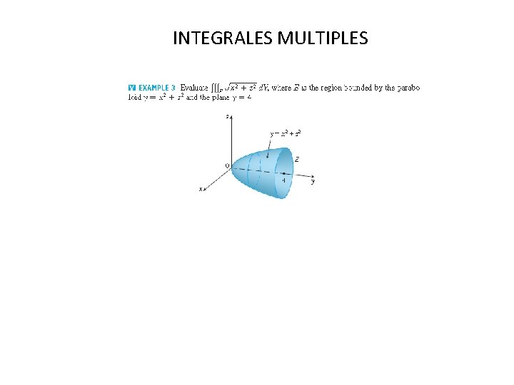 INTEGRALES MULTIPLES Dobles integrales sobre rectngulos INTEGRALES MULTIPLES