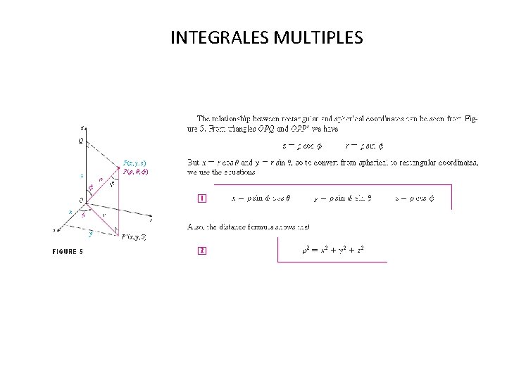 INTEGRALES MULTIPLES Dobles integrales sobre rectngulos INTEGRALES MULTIPLES