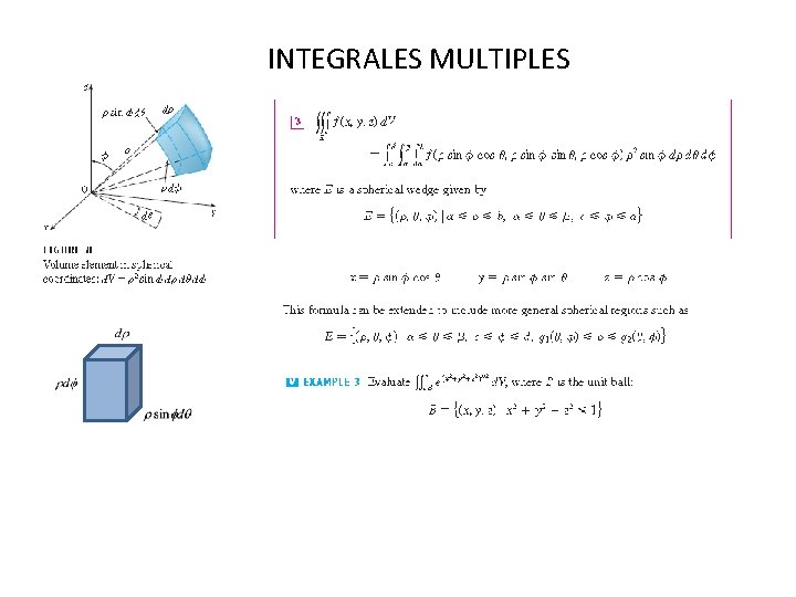 INTEGRALES MULTIPLES Dobles integrales sobre rectngulos INTEGRALES MULTIPLES