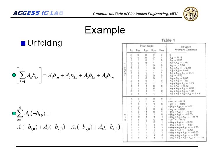ACCESS IC LAB Graduate Institute of Electronics Engineering
