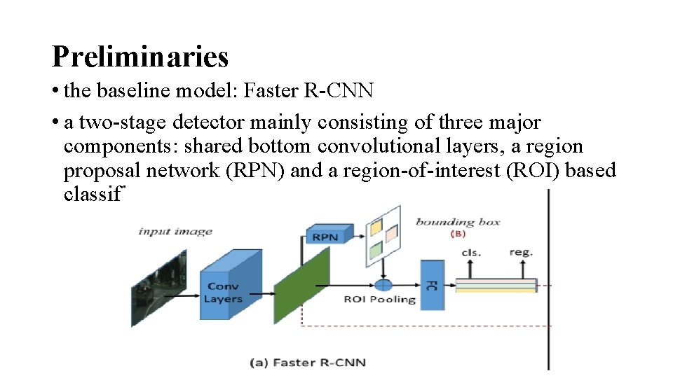 Domain Adaptive Faster RCNN for Object Detection in