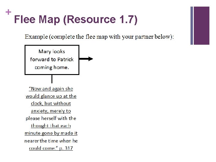 Unit 3 Irony Change Can Be Unexpected Circle