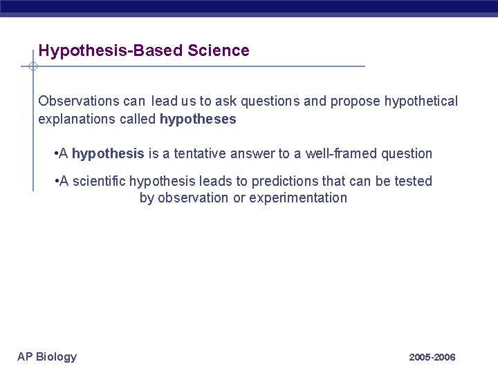 AP Biology Chapter 1 Study of Life Themes
