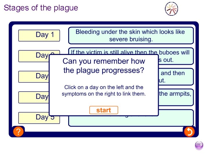 Why was the Black Death so Terrifying 1346