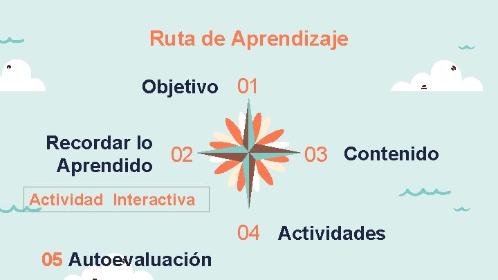 Historia y Geografa 3 Bsico Profesora Lorena Gmez