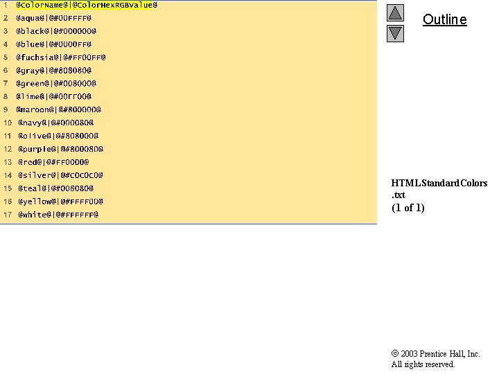 Chapter 16 Dynamic HTML Data Binding with Tabular