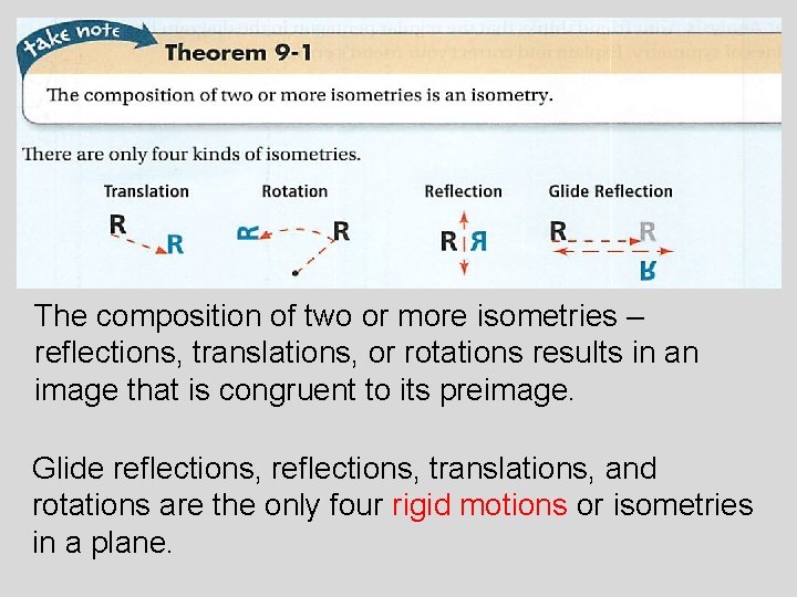9 4 Compositions of Transformations Objective Draw glide