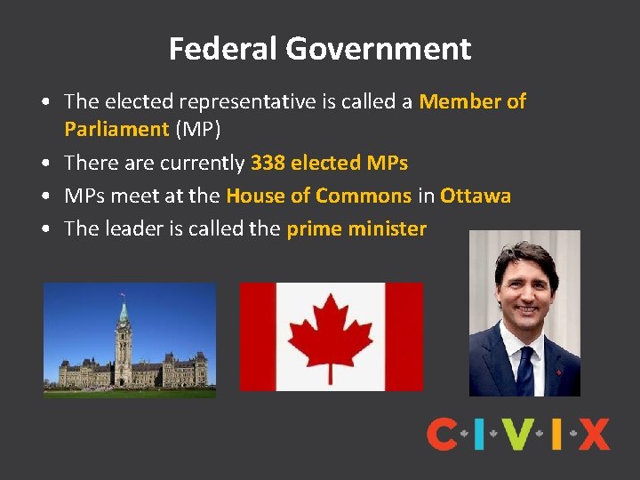 Slide Deck 4 B Governments in Canada How