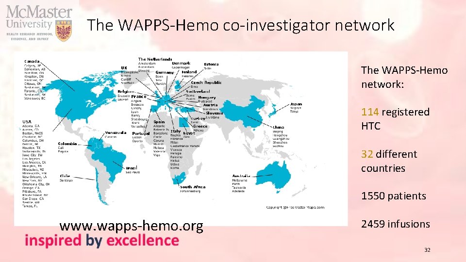 PK inhibitors how to interpret in hemophilia Alfonso