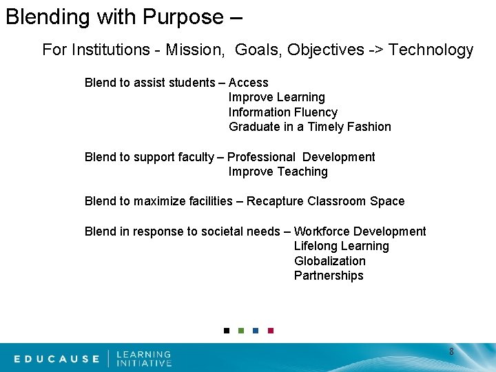 BLENDING WITH PURPOSE Anthony G Picciano Graduate Center