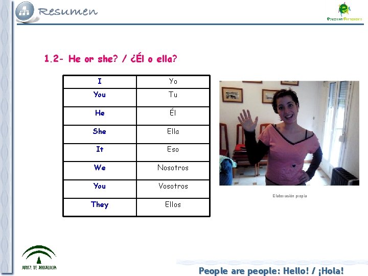People are people Hello Hola Elaboracin propia People