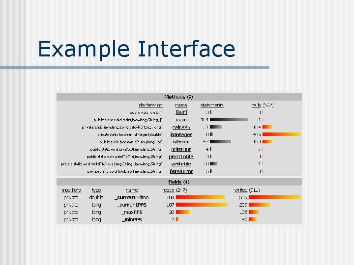 Combining Static and Dynamic Data in Code Visualization