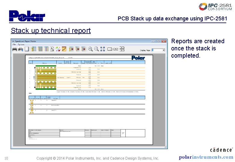 Speedstack PCB Stack Up Data Exchange Using IPC2581