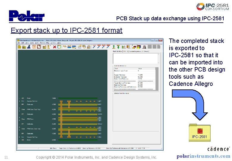 Speedstack PCB Stack Up Data Exchange Using IPC2581