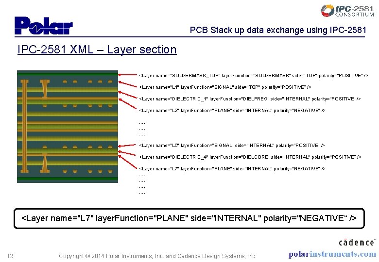 Speedstack PCB Stack Up Data Exchange Using IPC2581
