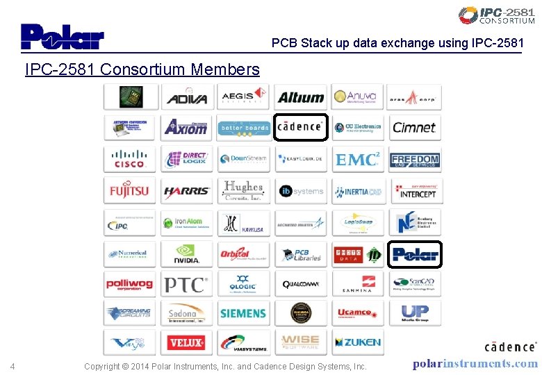 Speedstack PCB Stack Up Data Exchange Using IPC2581