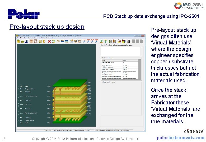 Speedstack PCB Stack Up Data Exchange Using IPC2581