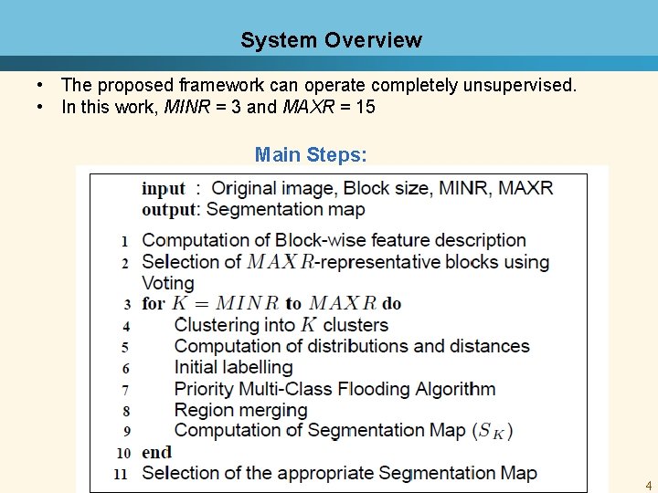 Texture Segmentation Based on Voting of Blocks Bayesian
