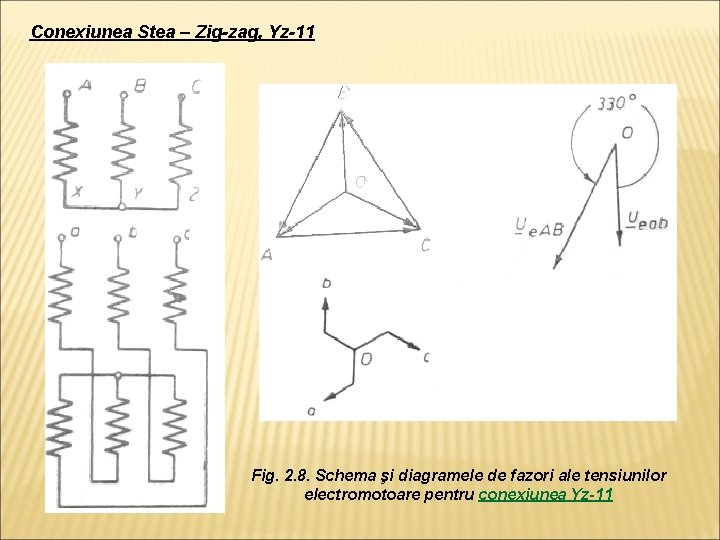 PROIECTAREA SI INTRETINEREA UNUI TRANSFORMATOR TRIFAZAT Boboc Constantin
