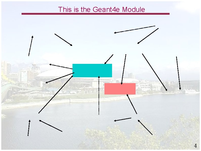 The Geant 4 e Module Presentation based on