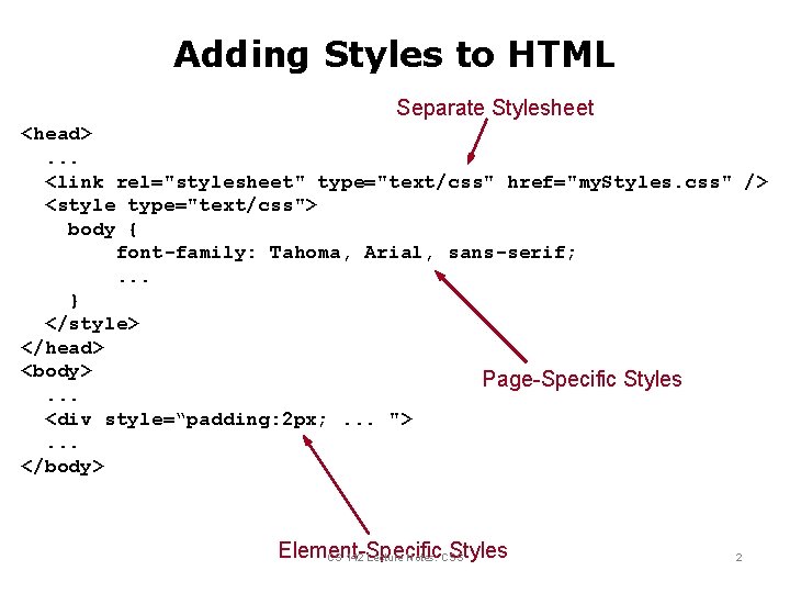 CSS Rule Selector Declaration Block body fontfamily Tahoma CSS Rule Selector Declaration Block body fontfamily Tahoma