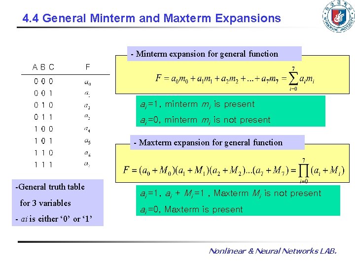 Nonlinear Neural Networks LAB CHAPTER 4 Applications of